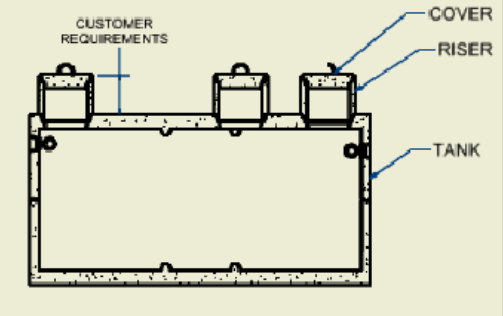 Ch. 6 – Risers & Covers | Acme Shorey